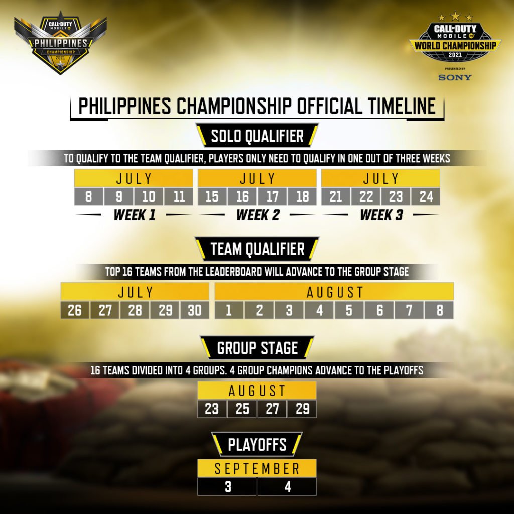 CODM Philippines National Championship Preview #1: The 16 teams in ...