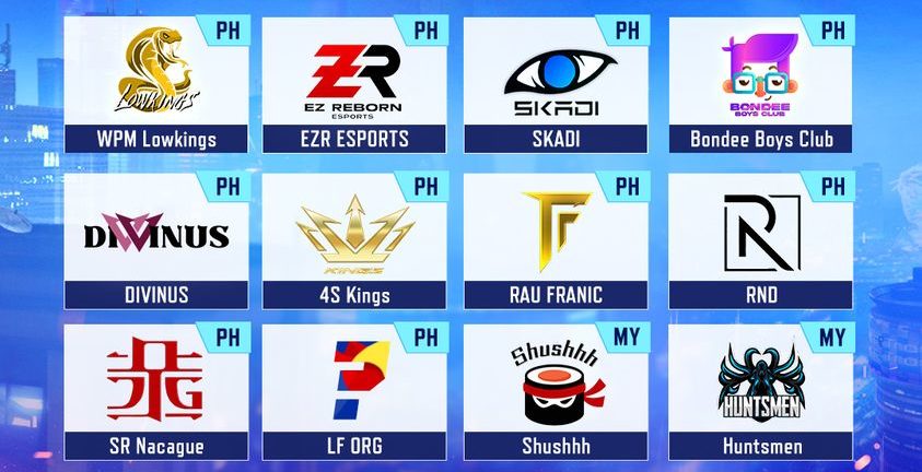 Meet the teams competing in CODM Garena Masters 4 | INQUIRER.net