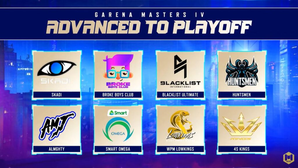 Rich storyline in place for each matchup of the CODM Garena Masters 4 ...